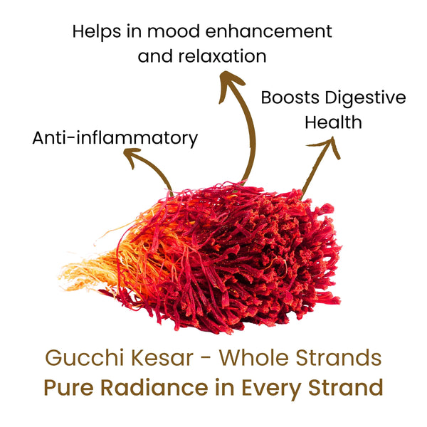 Kishtwar Gucchi Kesar: Exquisite Saffron, Aromatic & Rich in Flavor ...