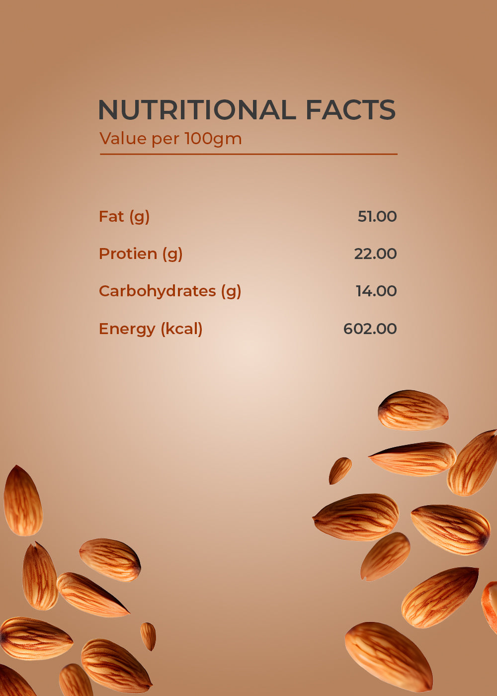 Kinnauri Gutti: Nutrient-Rich Apricot Kernels